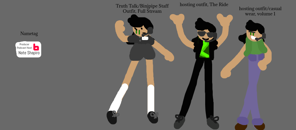 YDKJ Design Headcanons- Nate Shapiro by BooLooCrew on DeviantArt