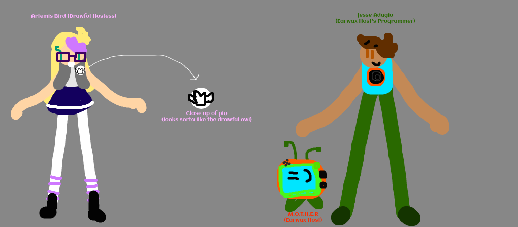 Sound and Art- Drawful and Earwax Host Refs by BooLooCrew on DeviantArt