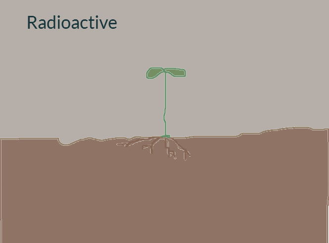 Radioactive by Mistwolf4 on DeviantArt