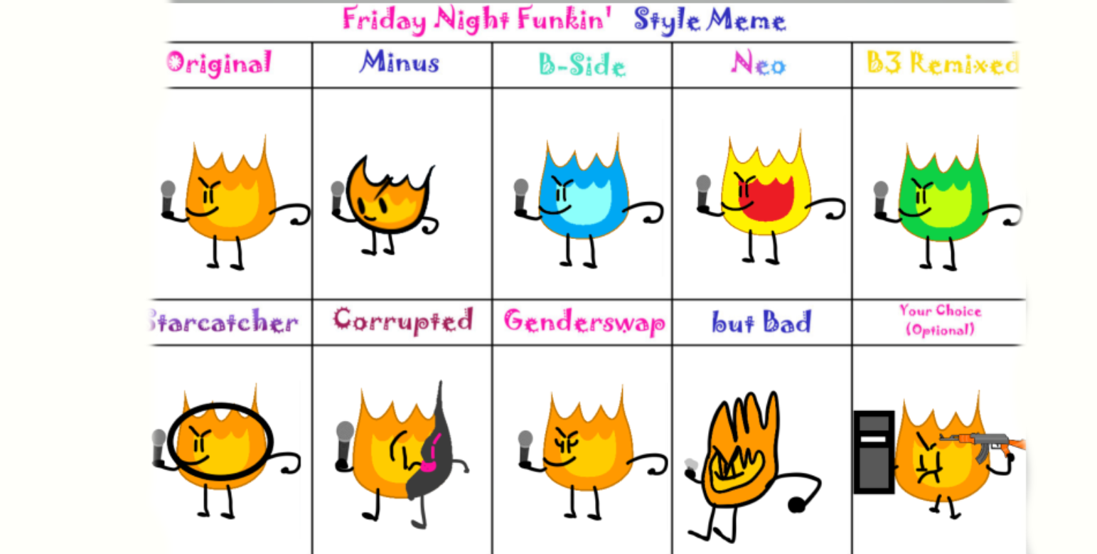 Firey In Different FNF Styles by IsaacWatson2010 on DeviantArt