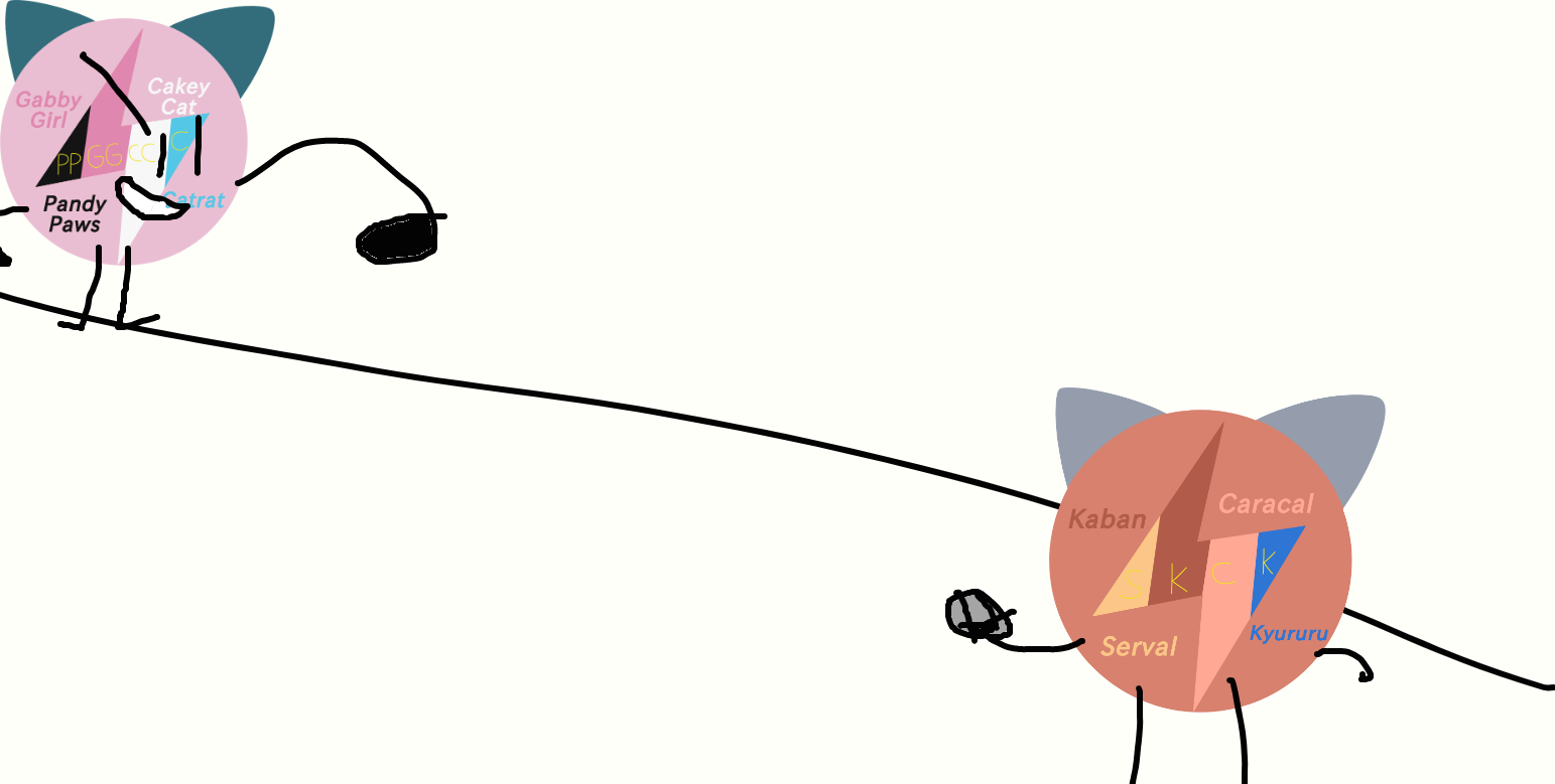 VS /v/ Tan Got Me Like by IsaacWatson2010 on DeviantArt