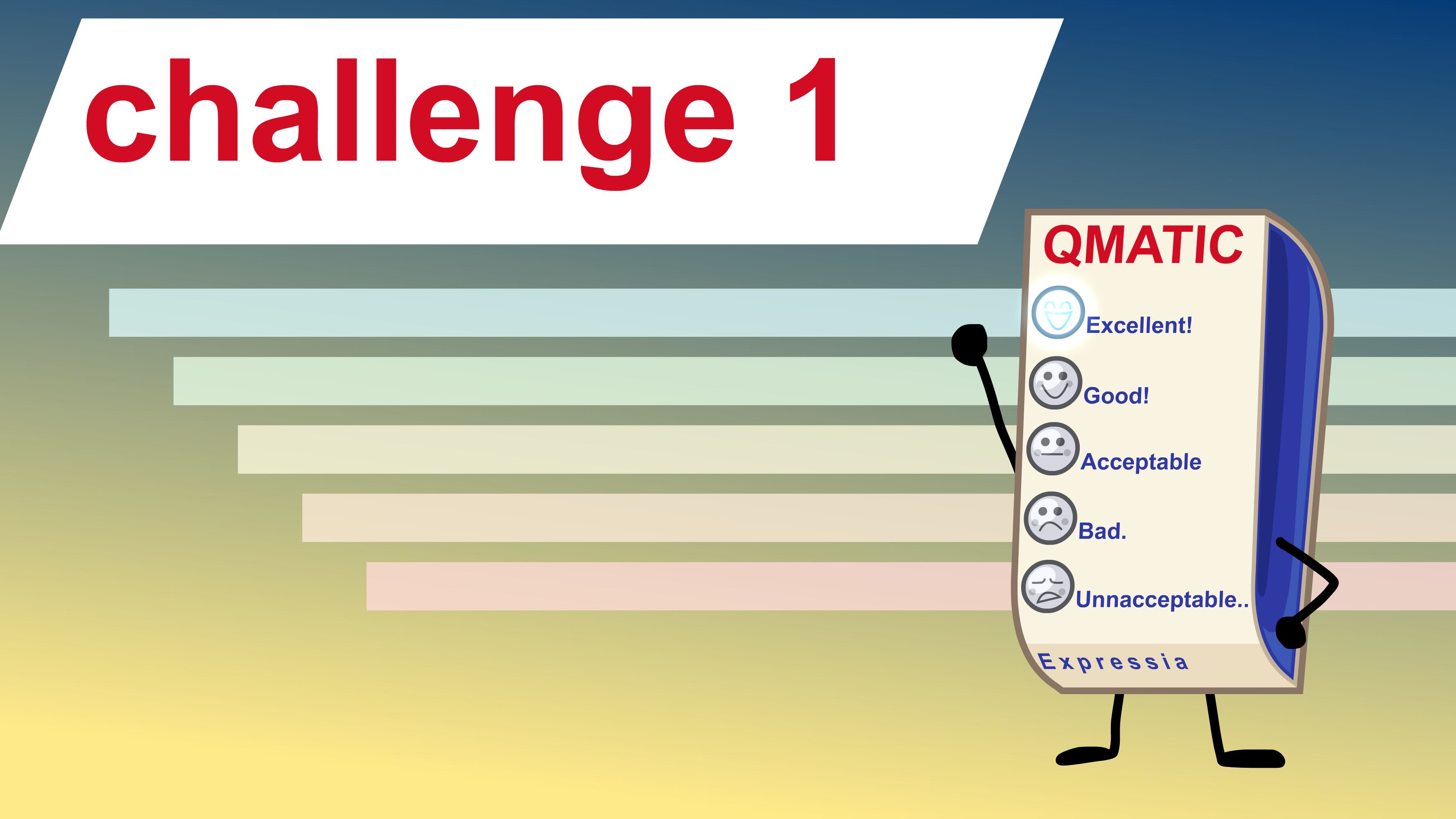 Camp Stupid Dumb Challenge 1 by Epicbattler3 on DeviantArt