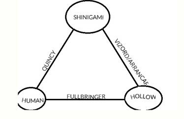 flashviper - Student, Writer | DeviantArt