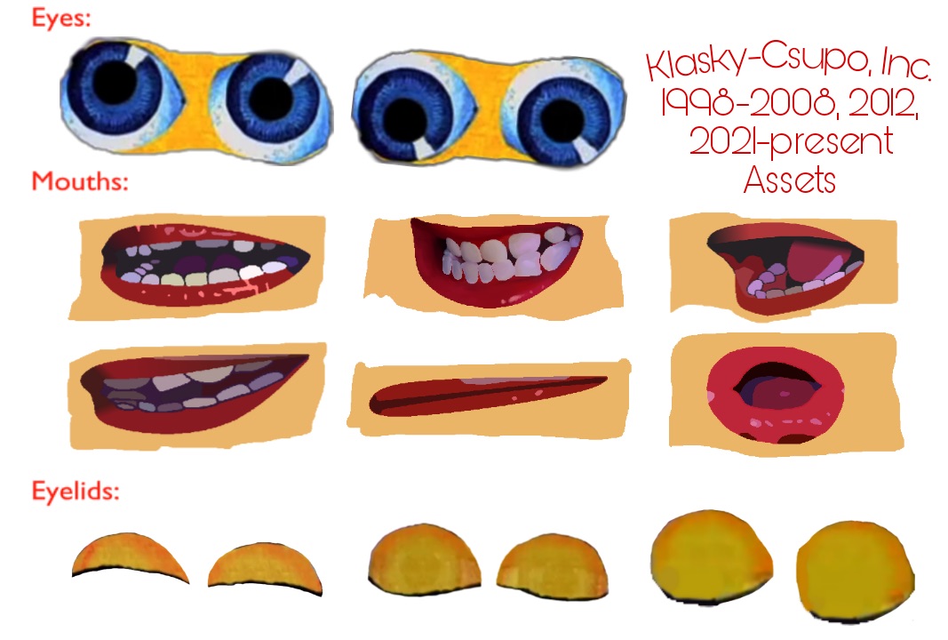 Klasky Csupo Mouth and Eyes Assets by Nickelodeonfan8473 on DeviantArt