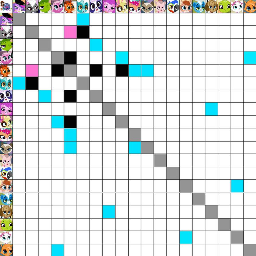LPS shipping chart by pinkiedash84 on DeviantArt