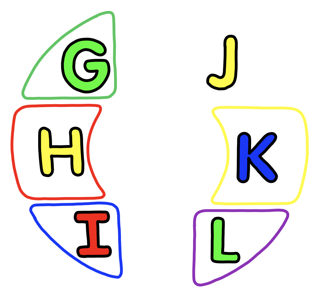 G H I J K L by ThomasCarr0806 on DeviantArt