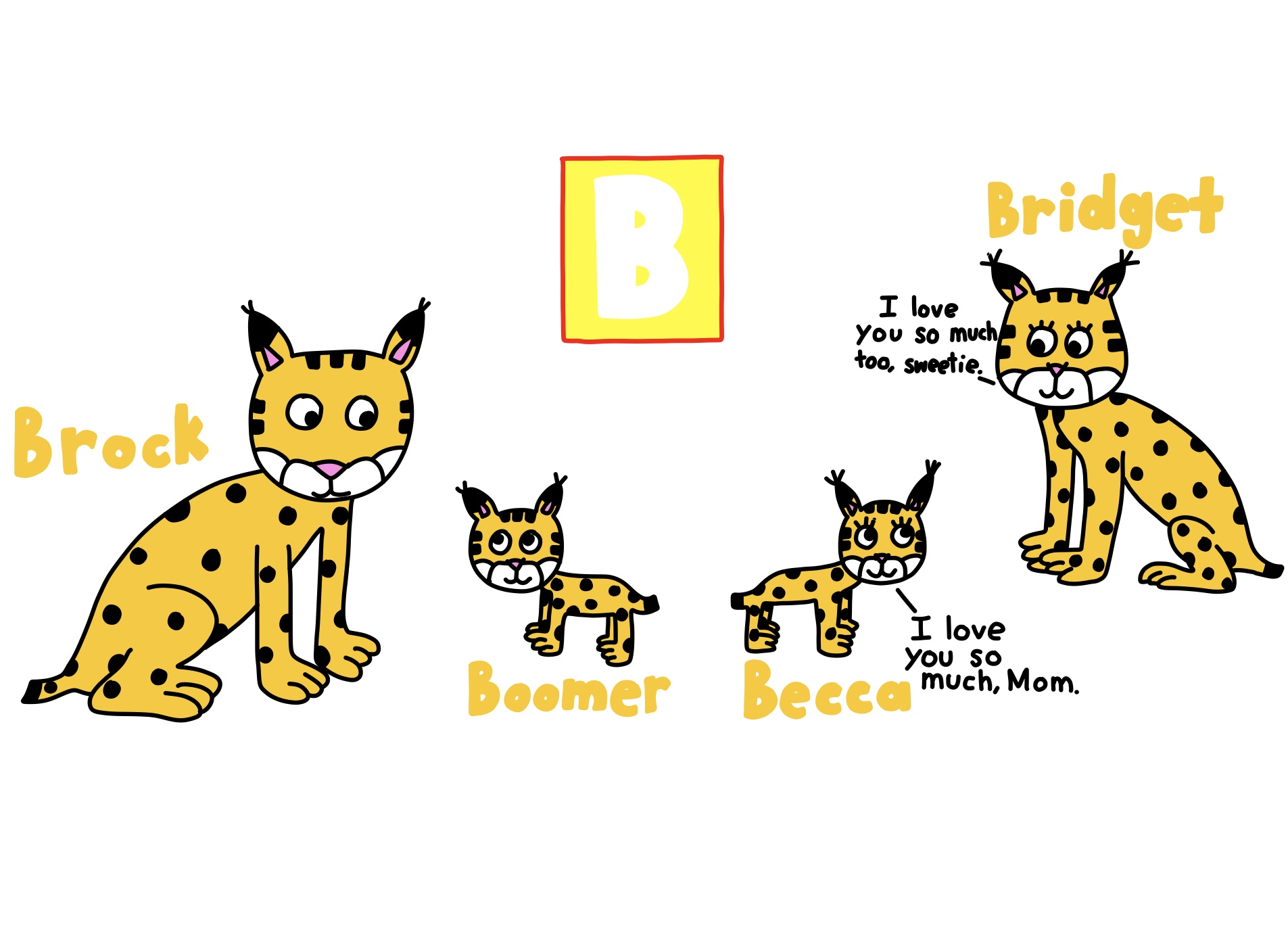 Bobcat Family by ThomasCarr0806 on DeviantArt