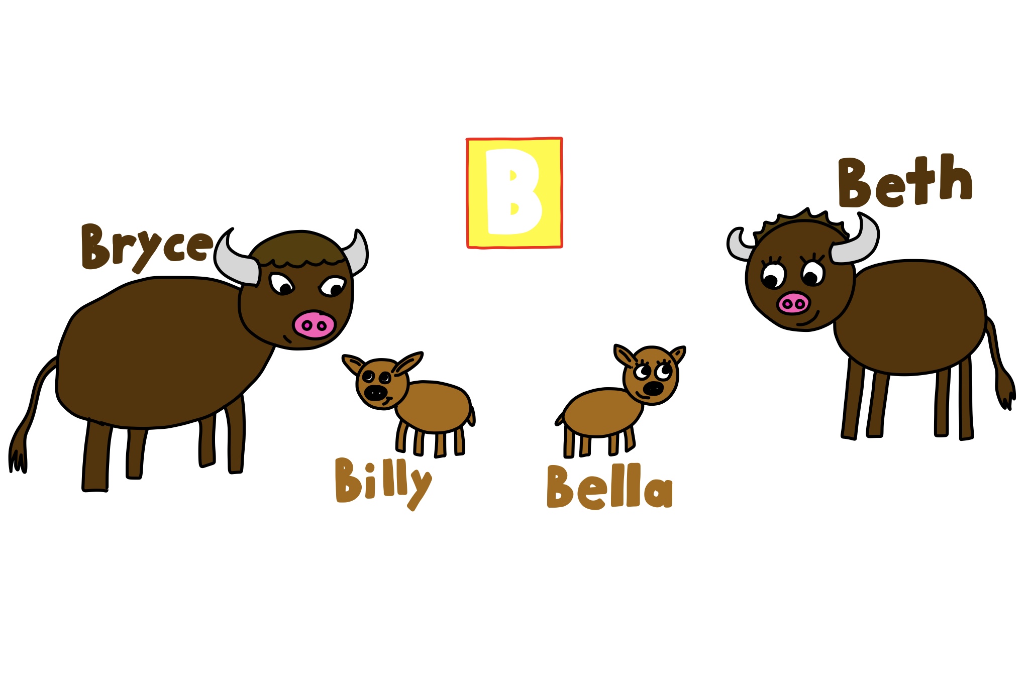 Bison Family by ThomasCarr0806 on DeviantArt