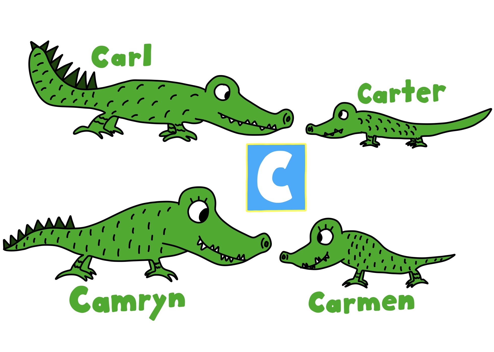Crocodile Family by ThomasCarr0806 on DeviantArt