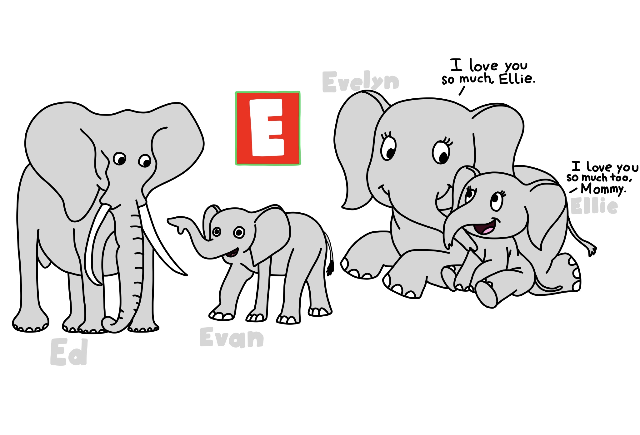 Elephant Family by ThomasCarr0806 on DeviantArt