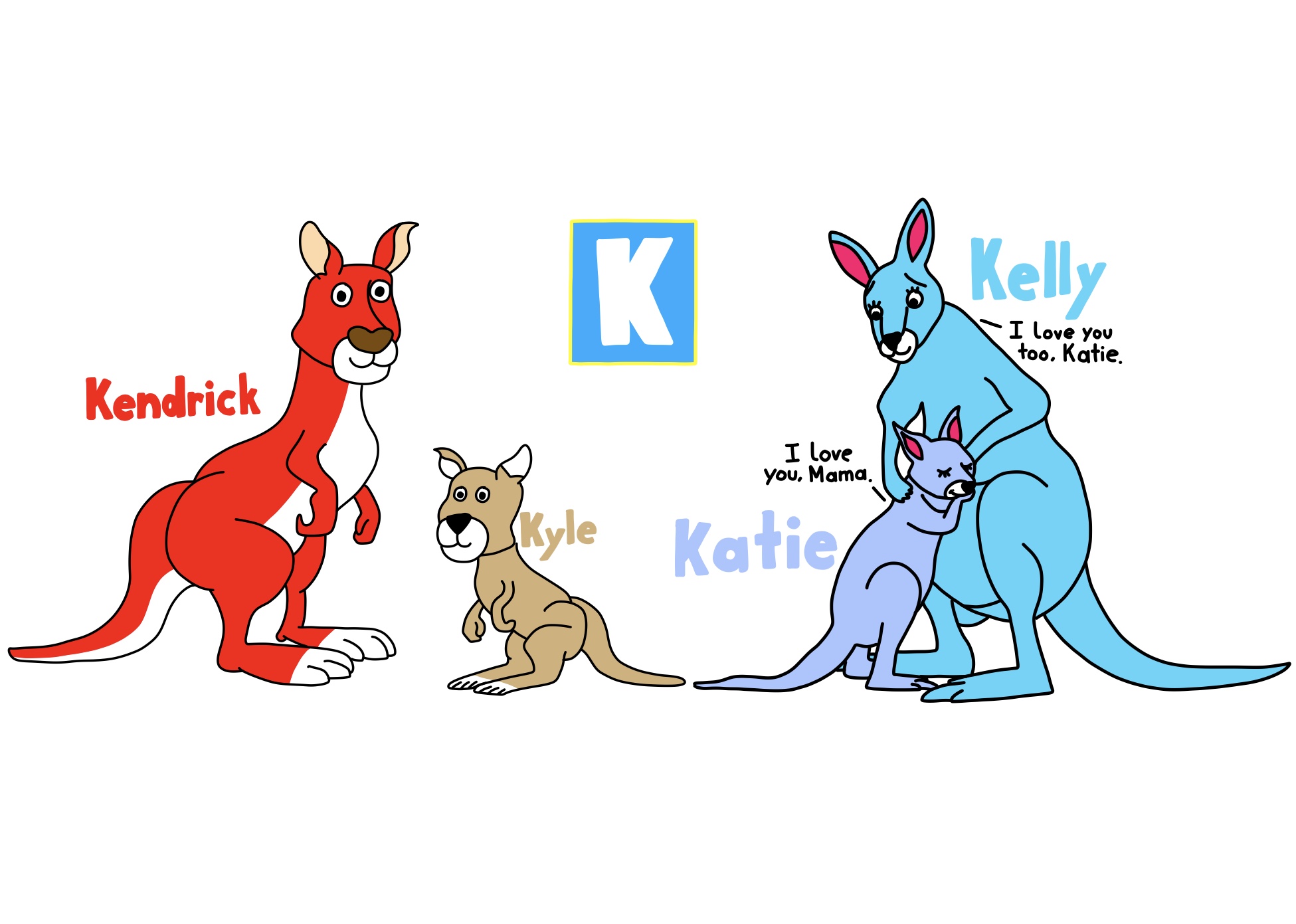 Kangaroo Family by ThomasCarr0806 on DeviantArt