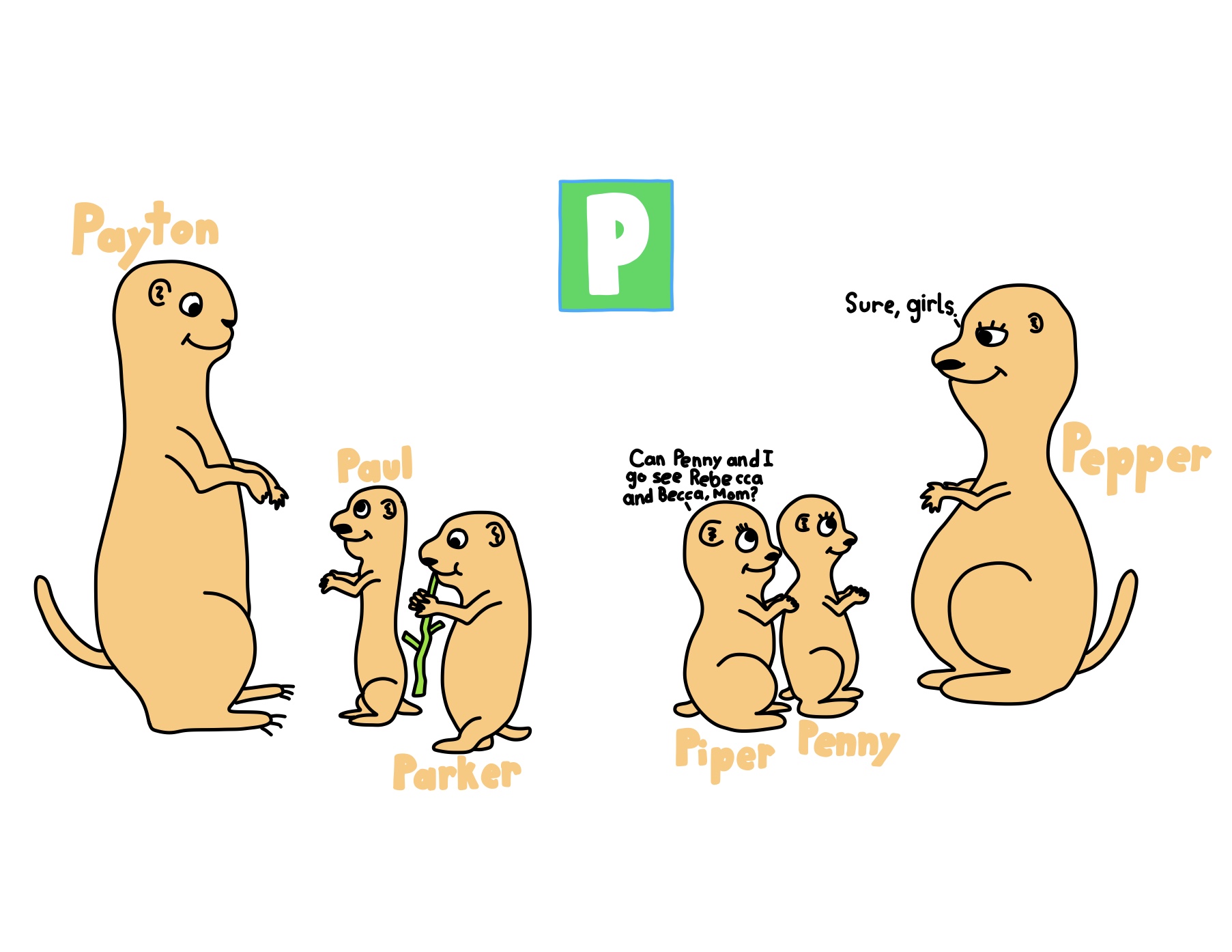Prairie Dog Family by ThomasCarr0806 on DeviantArt