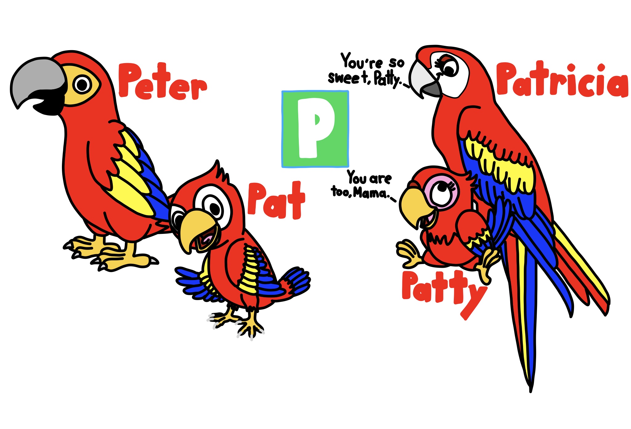 Parrot Family by ThomasCarr0806 on DeviantArt