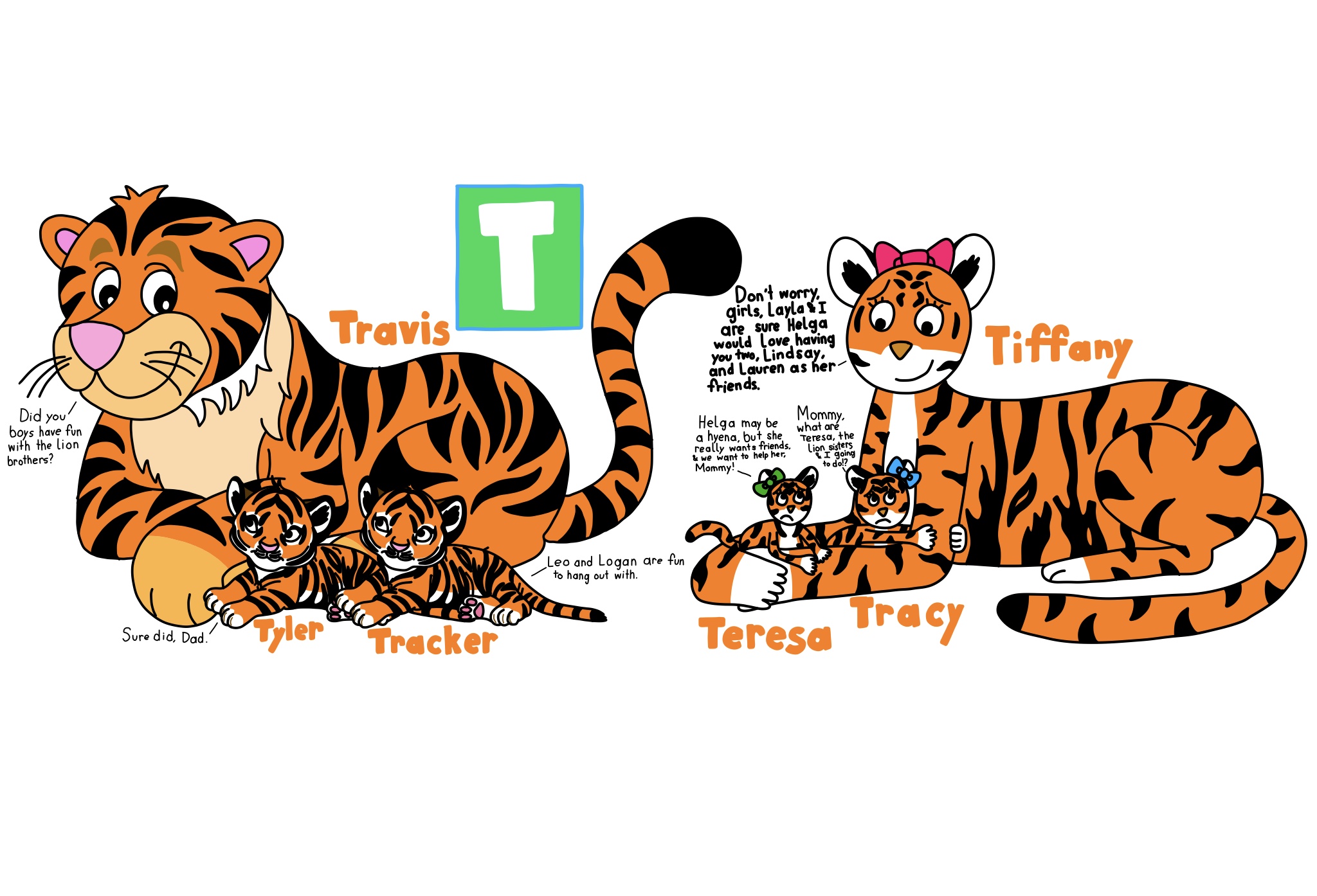 Tiger Family by ThomasCarr0806 on DeviantArt