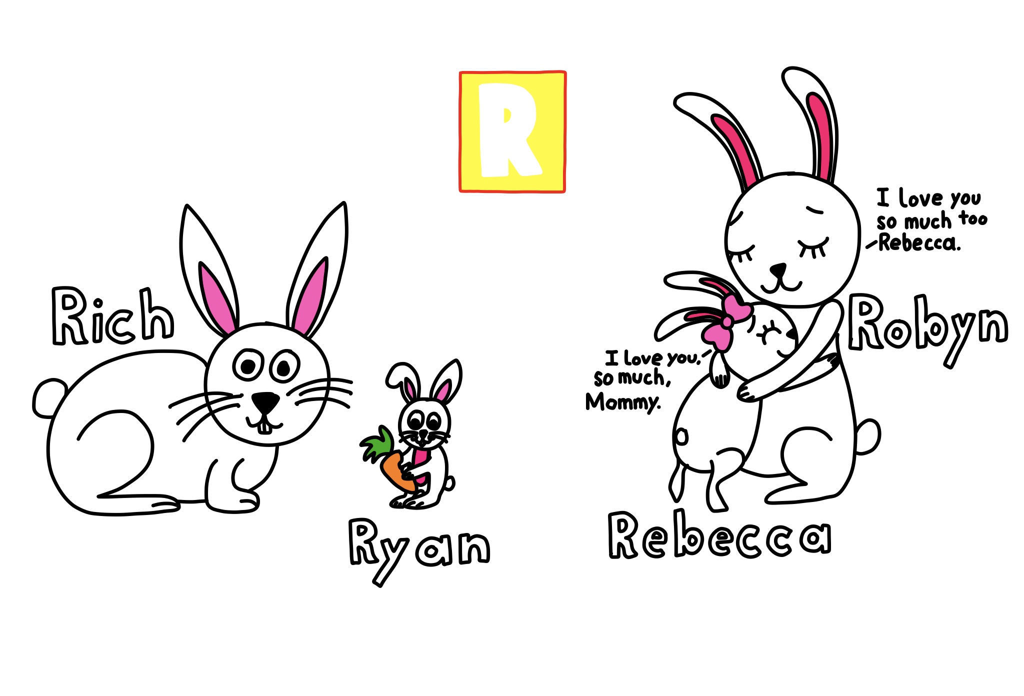 Rabbit Family by ThomasCarr0806 on DeviantArt