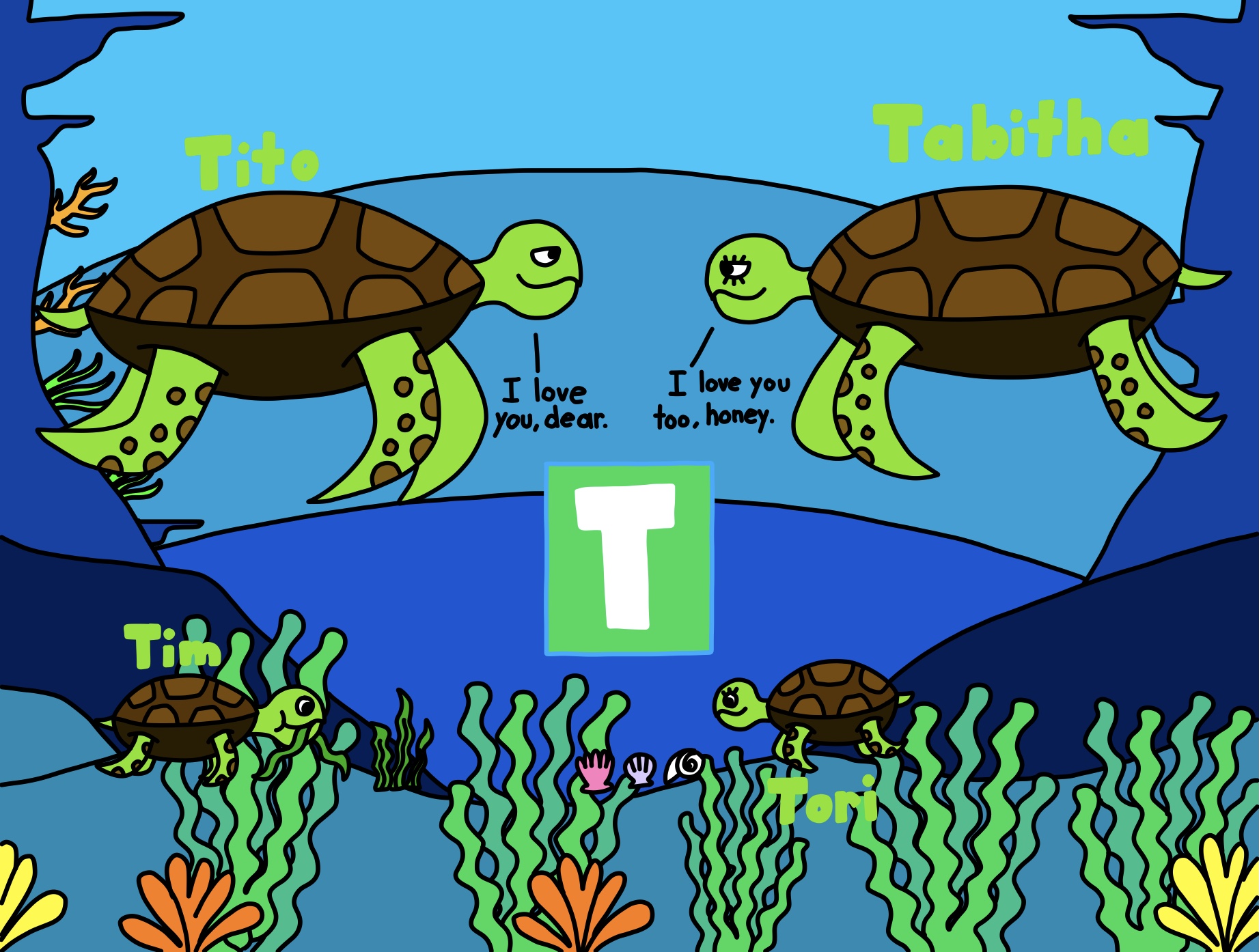 Turtle Family by ThomasCarr0806 on DeviantArt