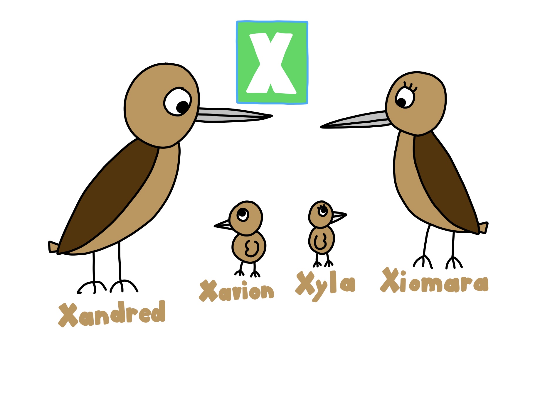 Xenops Family by ThomasCarr0806 on DeviantArt