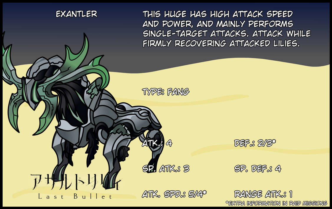 [Walfas Custom] Fang-type Huge [Exantler] by NishinoYura on DeviantArt