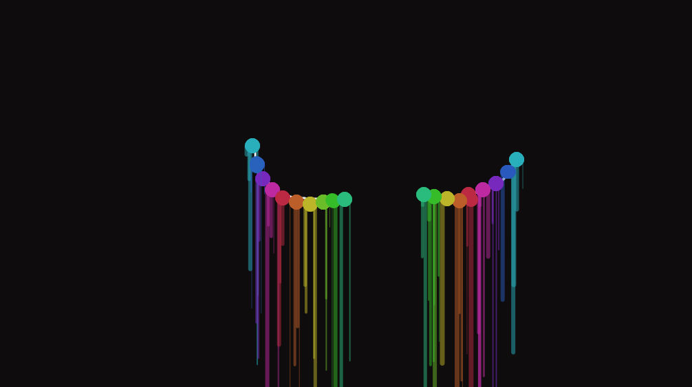 rainbow tears ~dark~ by kisagoku on DeviantArt