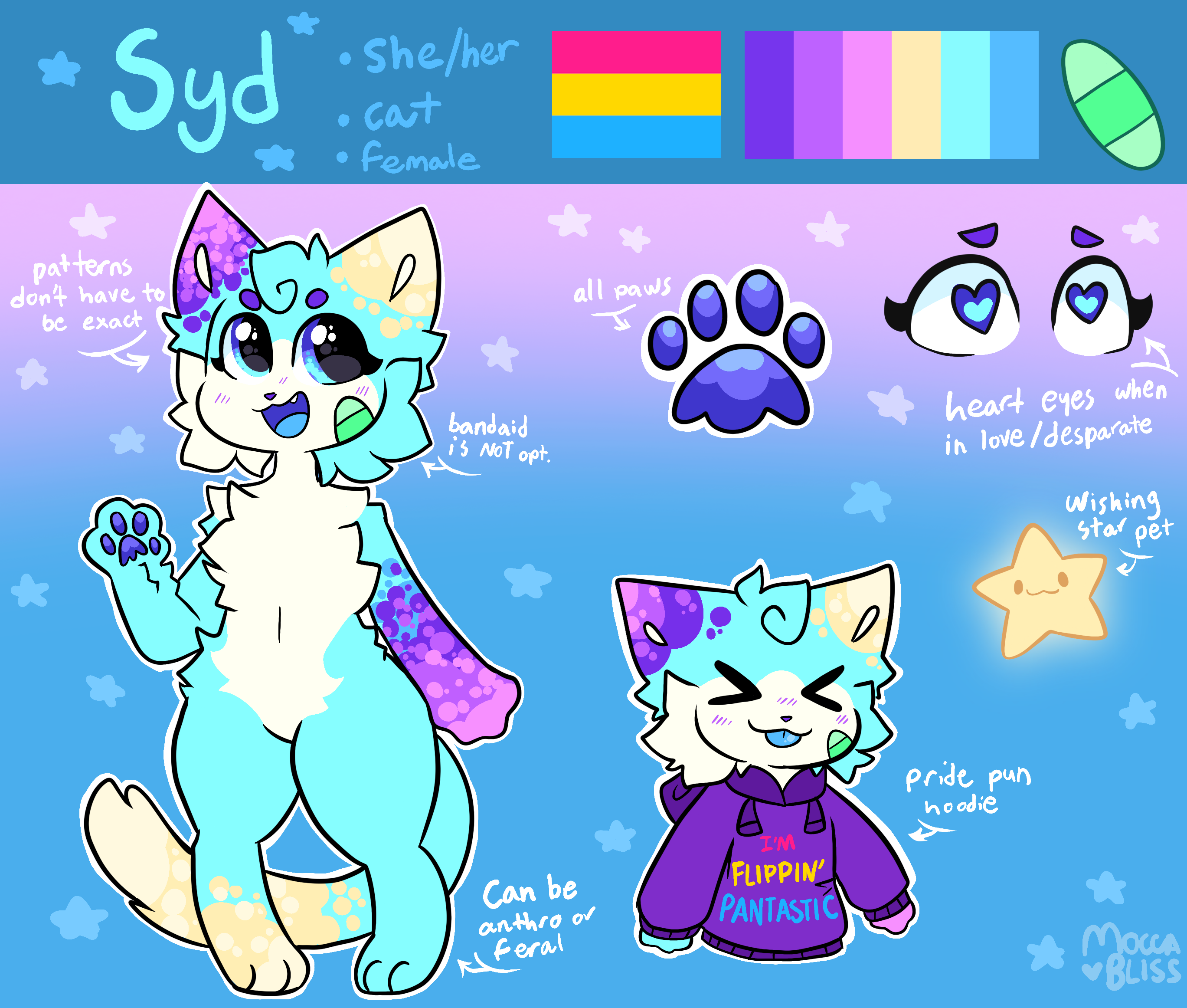 Syd reference 2022 by MoccaBliss on DeviantArt
