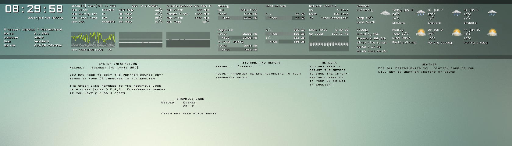 VentZer0.11 Samurize by grindKerensky on DeviantArt