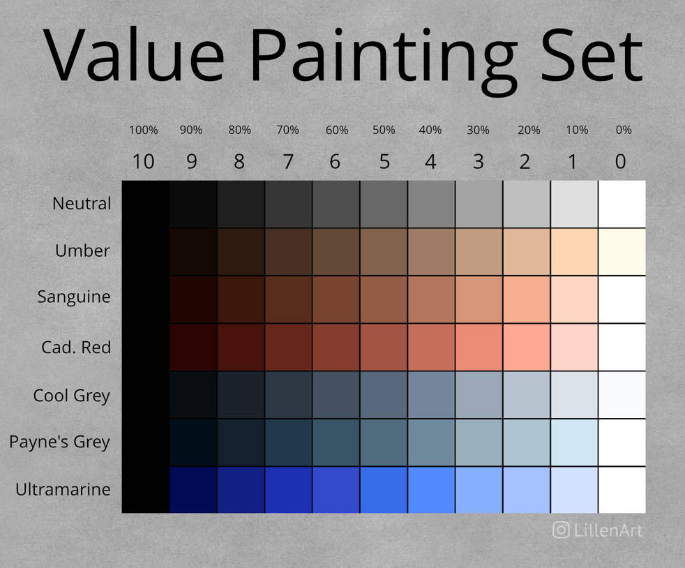 Value Painting Set (Download) by LillenArte on DeviantArt