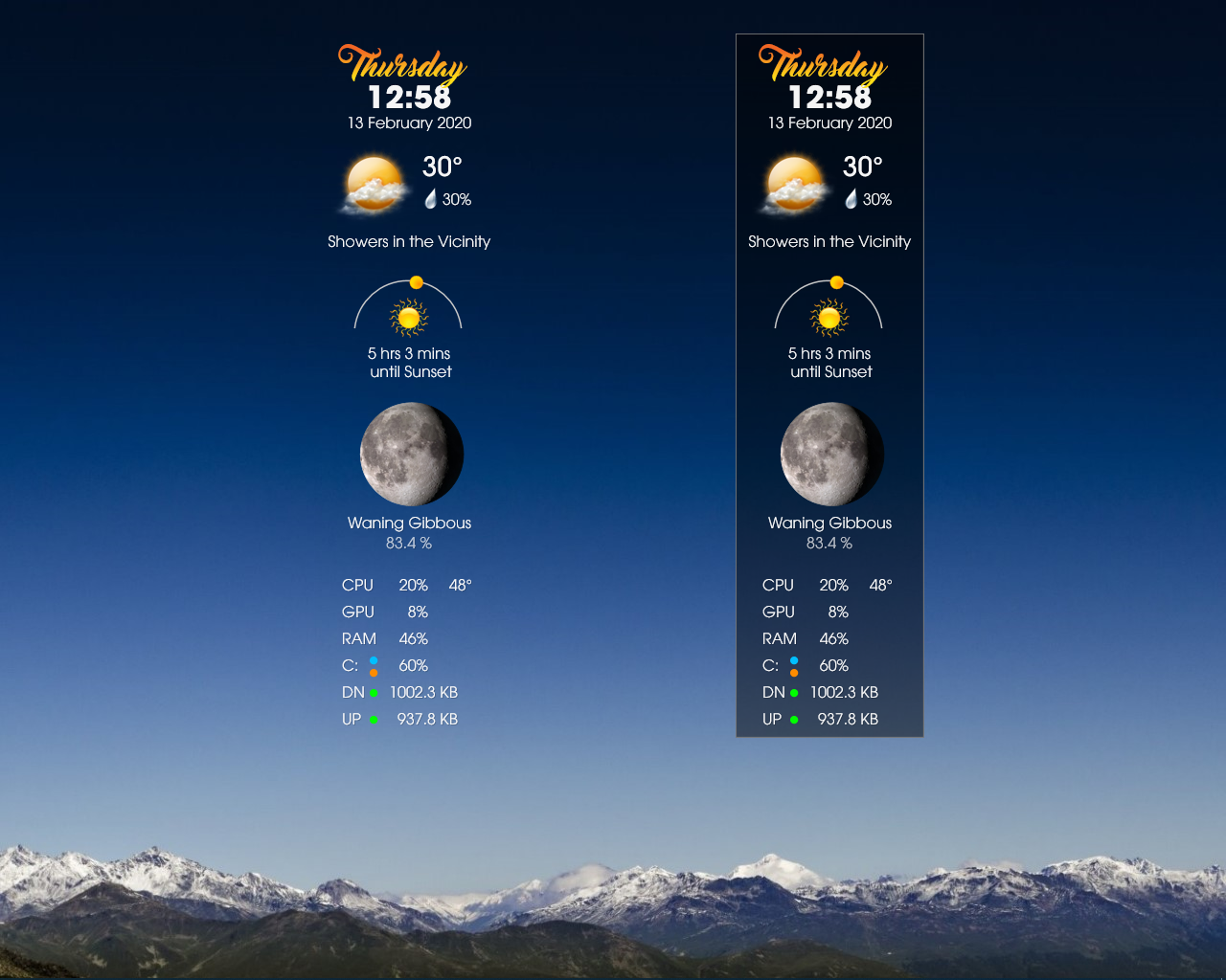 Rainmeter Gauge Gartechs