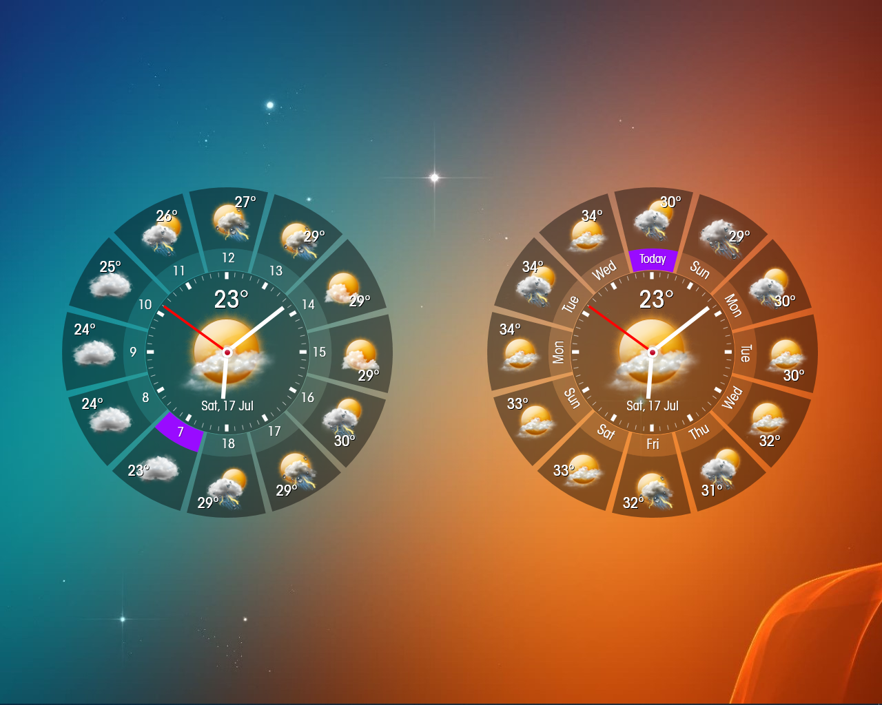 Weather on Rainmeter - DeviantArt