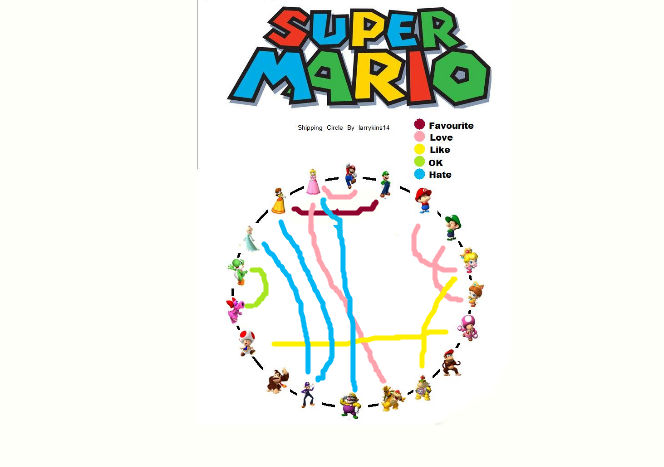 My couples of Super Mario by SilverNightmare07 on DeviantArt
