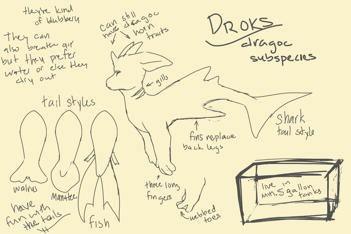 Dragoc-Den DeviantArt Gallery