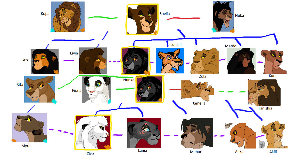 Ivory pride family tree part 2 by kitsune019 on DeviantArt