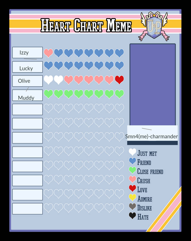 Team Mario(sorta) heart chart PMD by supermarionifty4 on DeviantArt