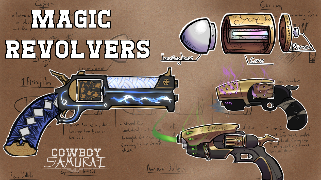 Revolvers as a Magic system by JamesTheSpectre on DeviantArt