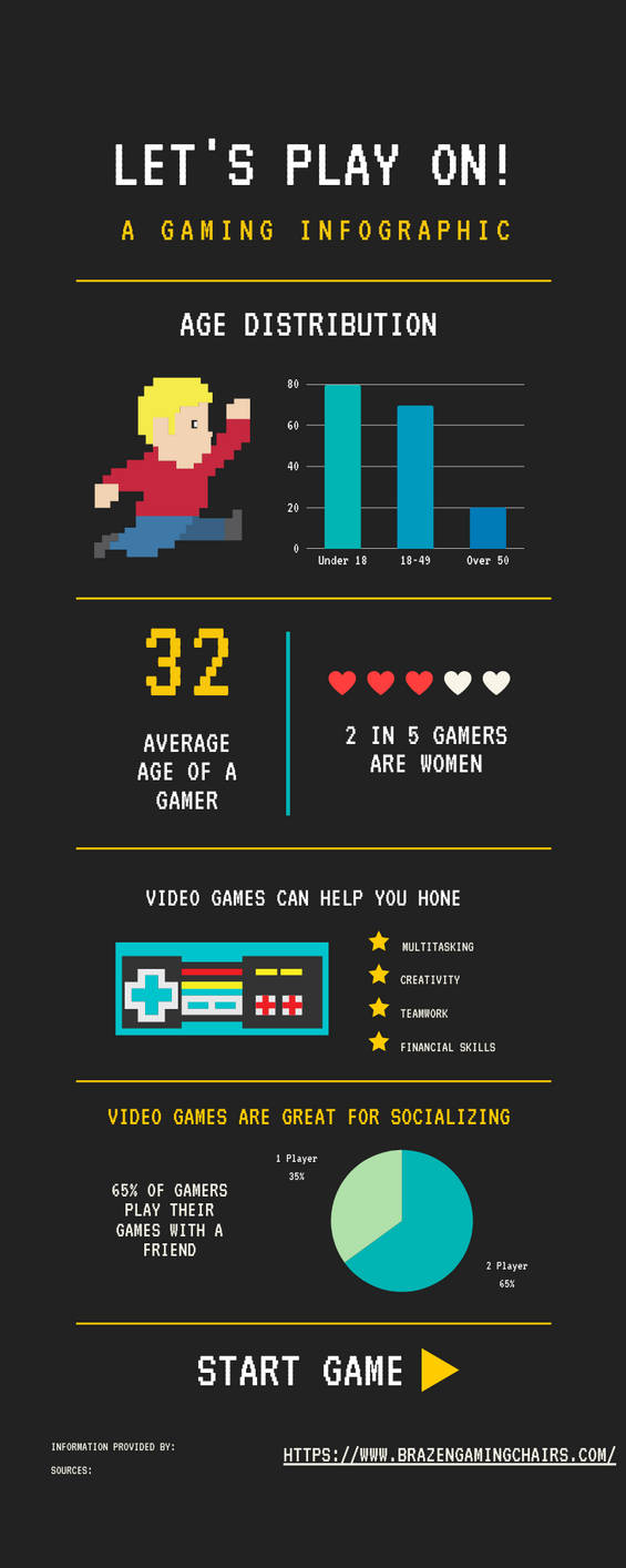 Neat Illustrated Gaming Infographic by Jblaxk on DeviantArt