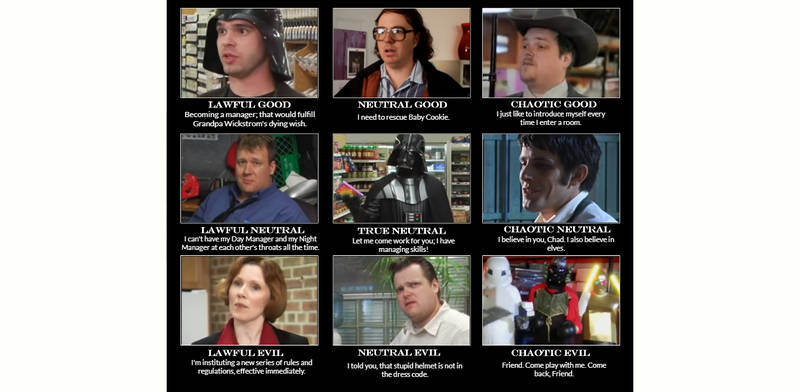 Explore the Best Chad_vader_day_shift_manager Art | DeviantArt