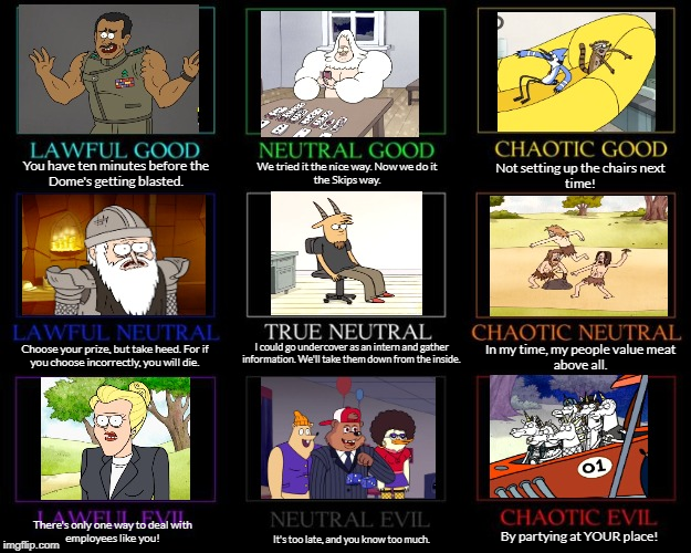 Regular Show Alignment Meme by sulfur-angel on DeviantArt