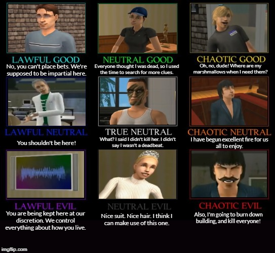 The Strangerhood Alignment Meme by sulfur-angel on DeviantArt