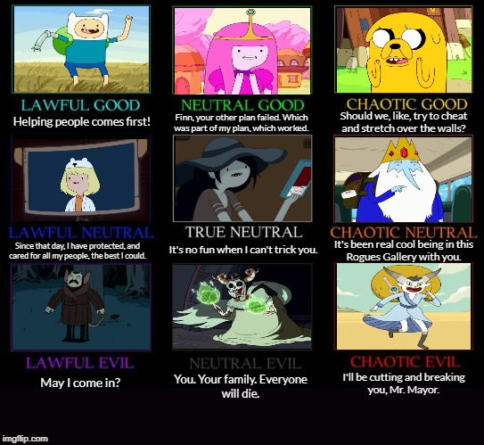 Adventure Time Alignment Meme by sulfur-angel on DeviantArt
