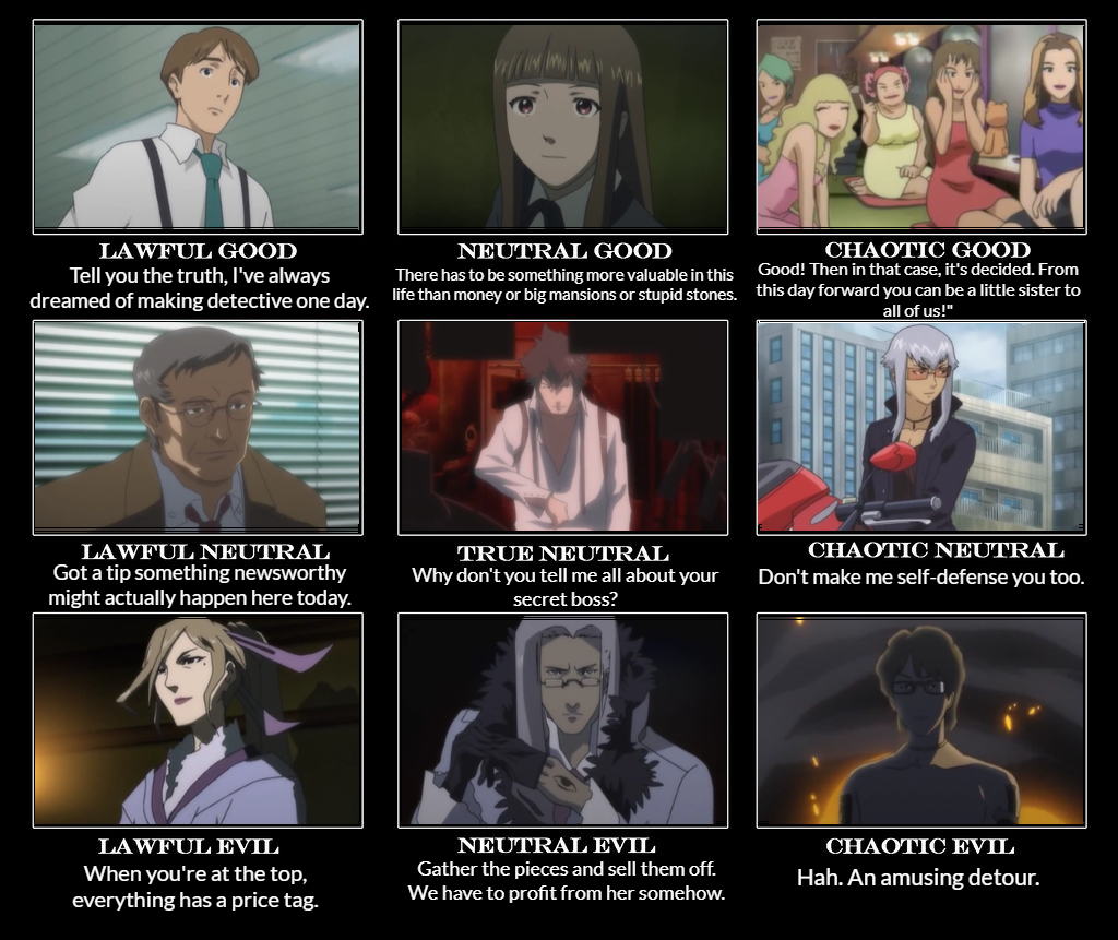 Speed Grapher Alignment Meme by sulfur-angel on DeviantArt