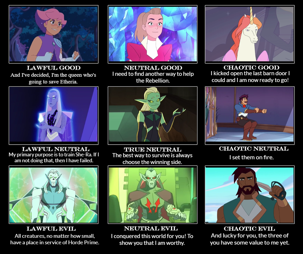 She-Ra and the Princesses of Power Alignment Meme by sulfur-angel on ...