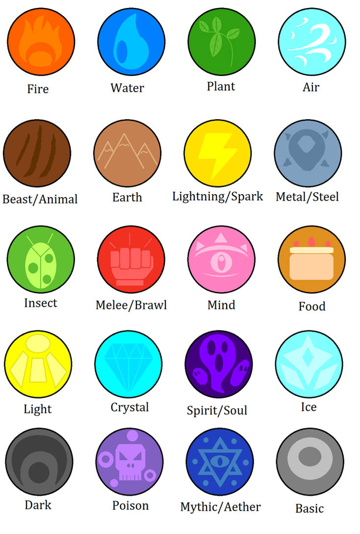 Elements Remastered by YoshiLover2020 on DeviantArt