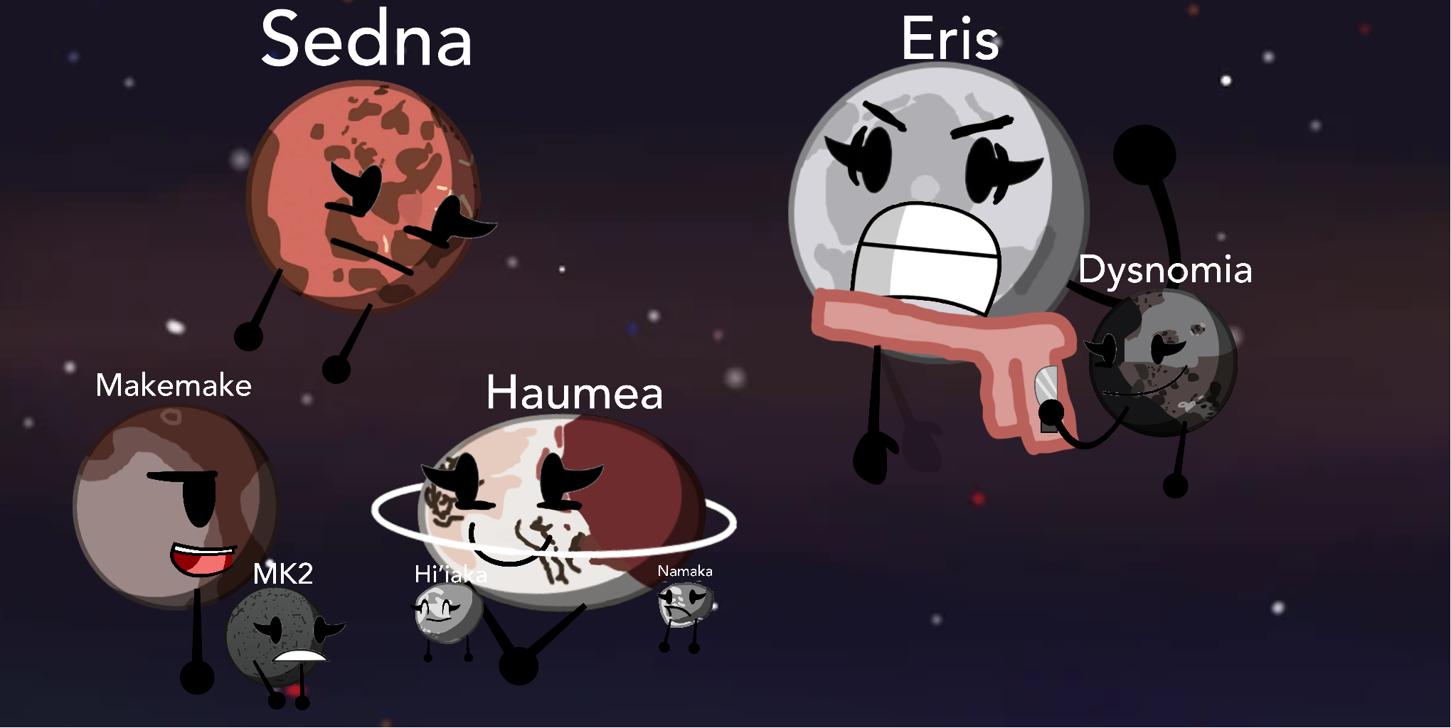 Other dwarf planets by qwertygghehlhog on DeviantArt