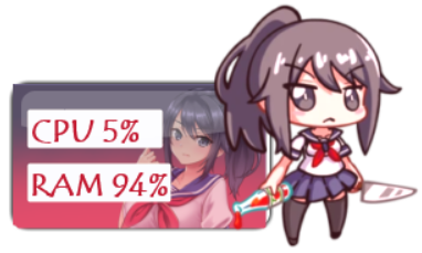 Ayano Aishi CPU and RAM System Monitor/Yanmanager by kikikyuun on ...