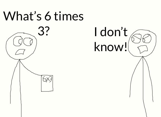 What's 6 x 3? by Challenger153 on DeviantArt
