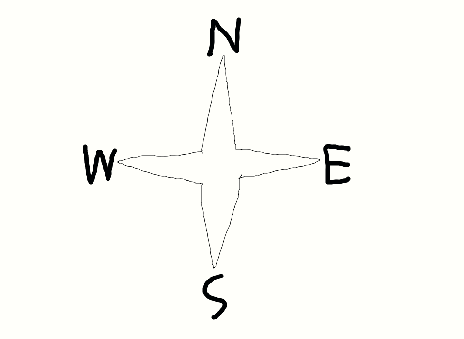 Compass directions by Challenger153 on DeviantArt