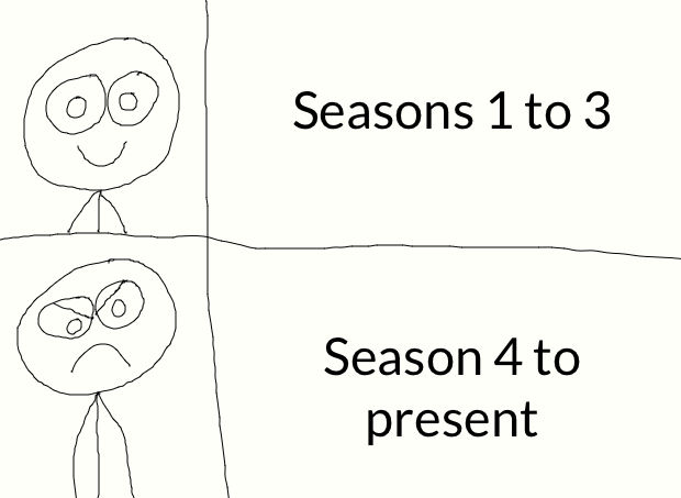 SpongeBob golden age meme by Challenger153 on DeviantArt