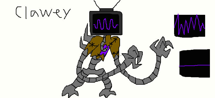 Clawey by EchoTheReaperDK on DeviantArt