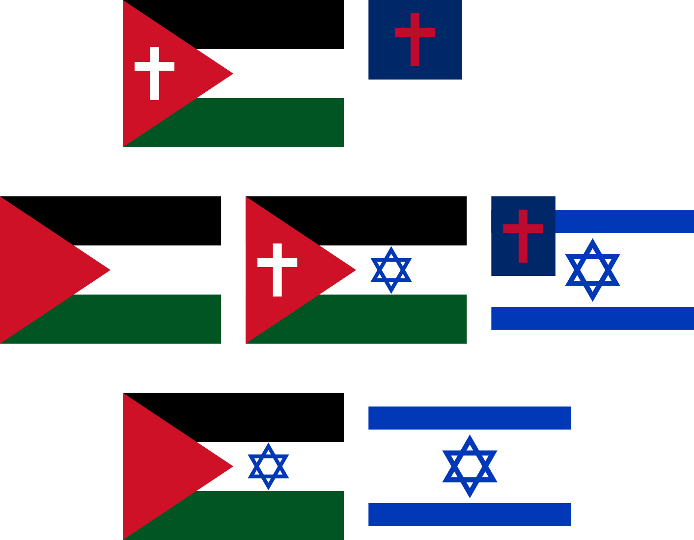 Flags of Israeli Arab Christians by hosmich on DeviantArt