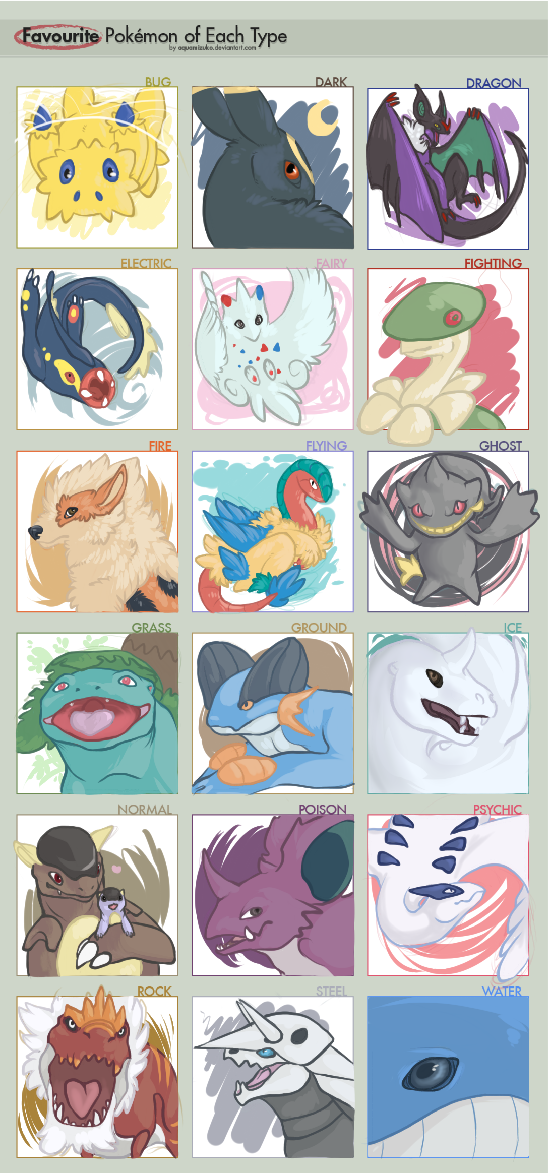 Favorite Pokemon! by Winterfaux on DeviantArt