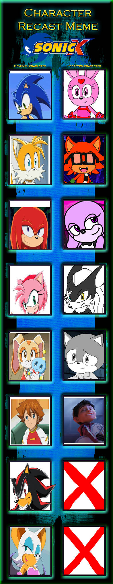 Sonic X+ Chaos by CailynChaos on DeviantArt